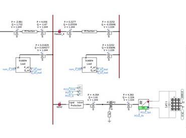 Generation Modeling - RLC Engineering